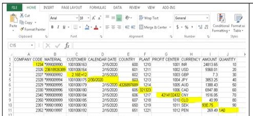 How to Analyze Errors of SAP BW and SAP BW/4HANA Data Loads