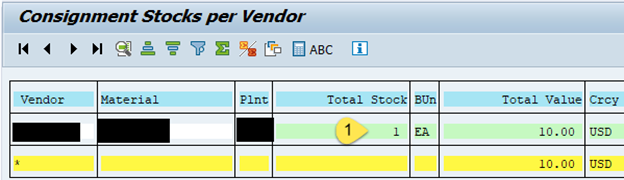 Vendor Consignment Stock with SAP: Sales-to-Customer Through the Order ...