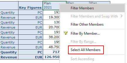 18 SAP Analysis for Microsoft Office Tips and Tricks