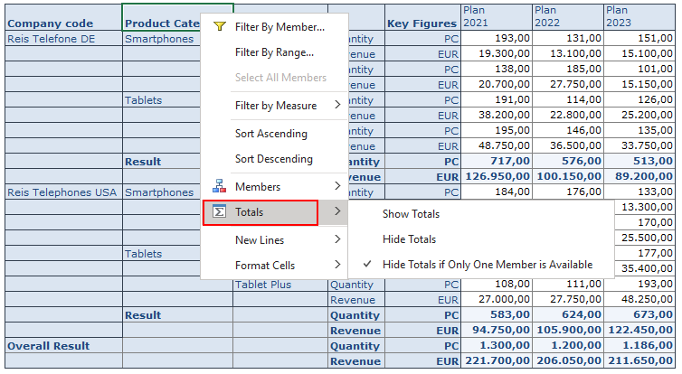 18 Helpful SAP Analysis for Microsoft Office Tricks to Make Your Life ...