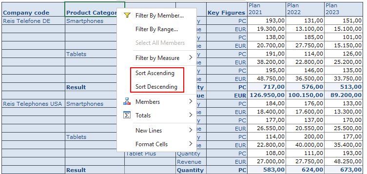 18 Helpful SAP Analysis for Microsoft Office Tricks to Make Your Life ...