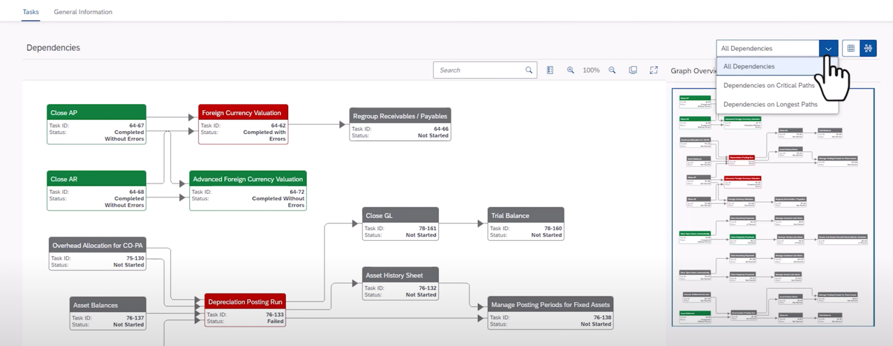 Exploring SAP S/4HANA Advanced Financial Closing (AFC)