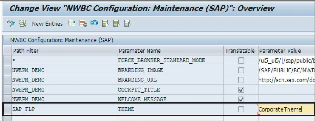 SAP Fiori Launchpad Customization