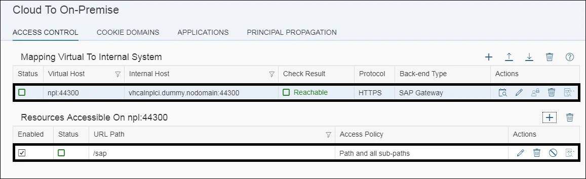 15 Steps to Setting Up SAP Cloud Connector