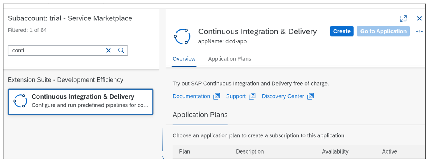 How to Configure CI/CD with SAP Continuous Integration and Delivery Service