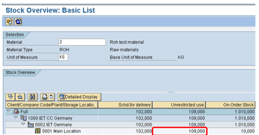 Using a Single SAP System for Intercompany Stock Transport Order Processes