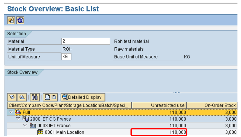 Using a Single SAP System for Intercompany Stock Transport Order Processes