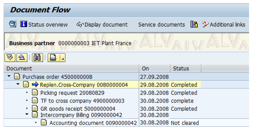 Using a Single SAP System for Intercompany Stock Transport Order Processes