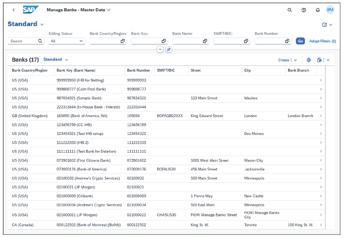 What Is SAP Bank Communication Management?