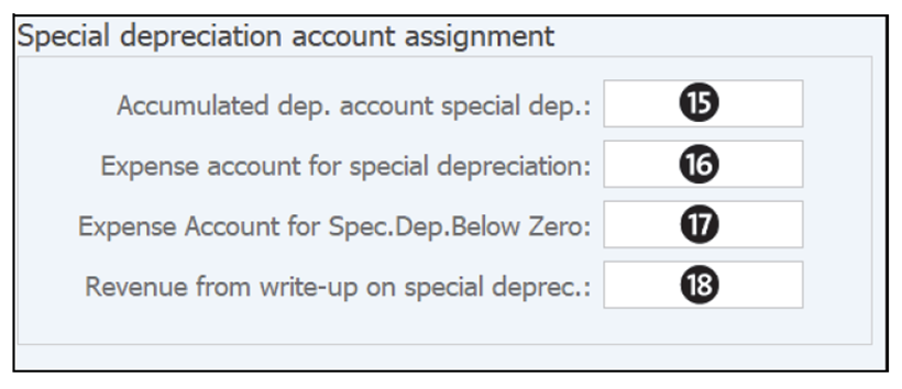Asset Depreciation in SAP S/4HANA