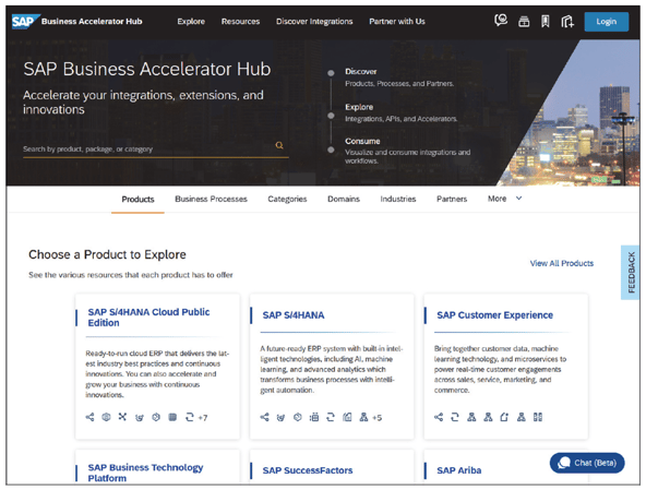 The Sap Btp Development Approach