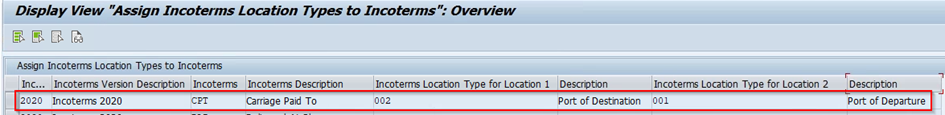 Streamlining Incoterm Management in SAP TM: What's New?