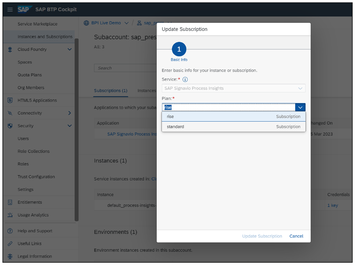 What Is the Business Process Transformation Starter Pack in SAP?