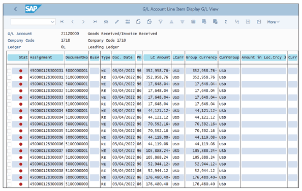 GR/IR Analysis in SAP S/4HANA Finance