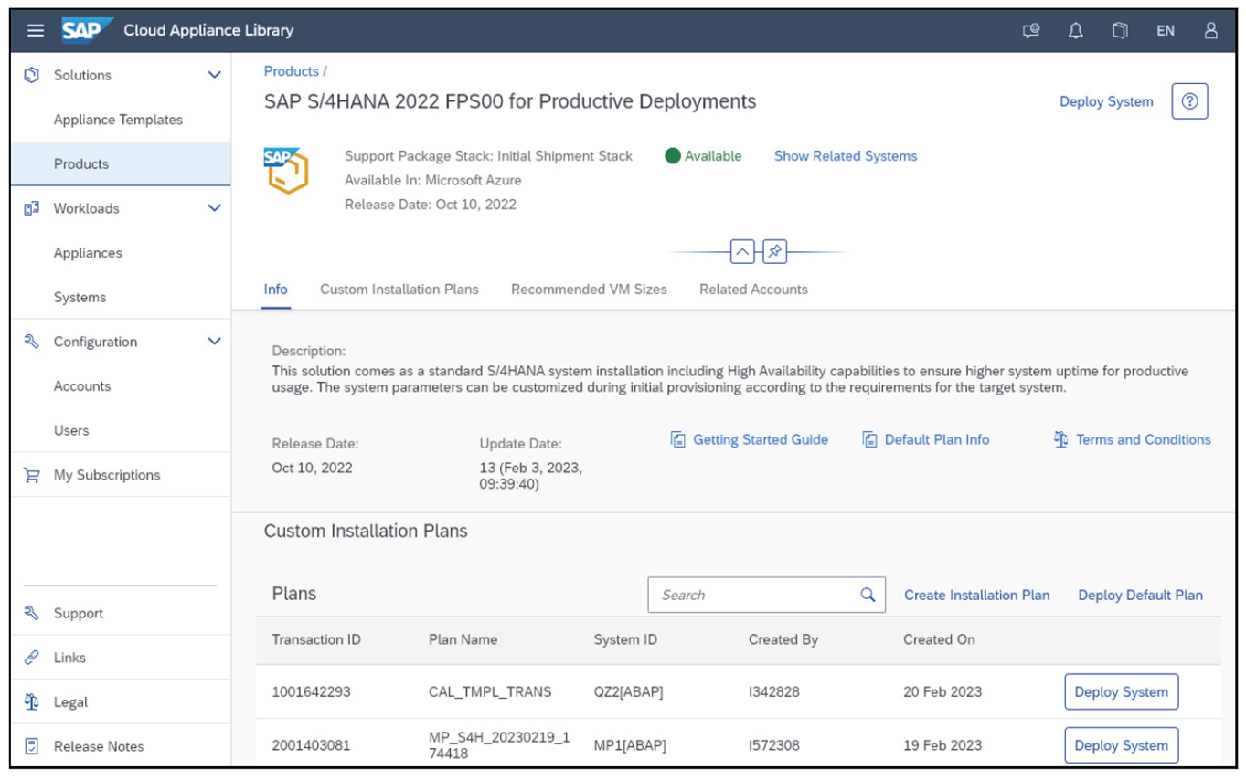 Deploying Production Systems with SAP Cloud Appliance Library