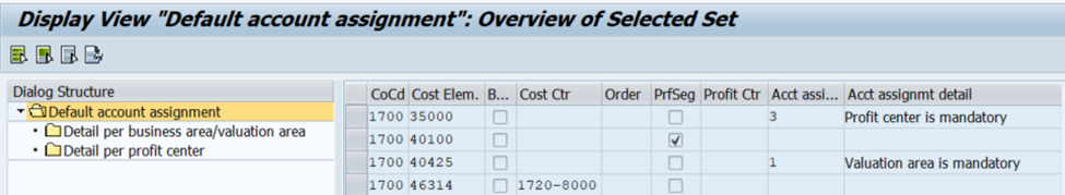 SAP OKB9 Explained: Automatic Account Assignment for FI-CO Postings