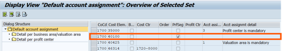 SAP OKB9 Explained: Automatic Account Assignment for FI-CO Postings