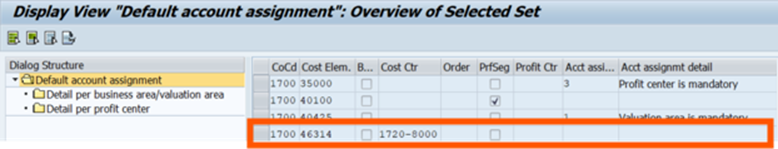 SAP OKB9 Explained: Automatic Account Assignment for FI-CO Postings