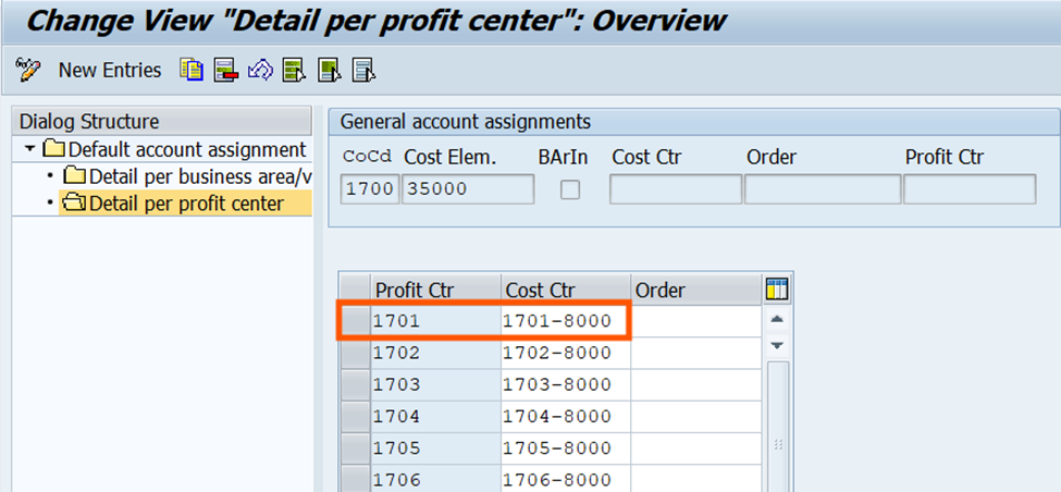 SAP OKB9 Explained: Automatic Account Assignment for FI-CO Postings