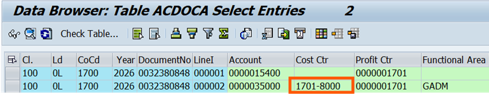 SAP OKB9 Explained: Automatic Account Assignment for FI-CO Postings