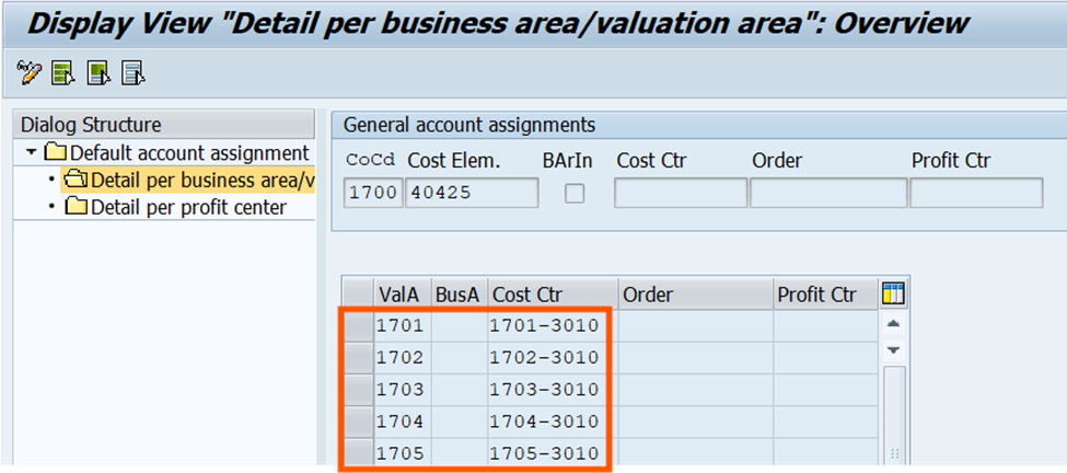 SAP OKB9 Explained: Automatic Account Assignment for FI-CO Postings