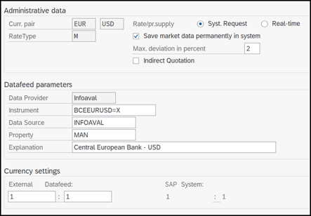 How to Automate Exchange Rate and Interest Rate Updates with SAP’s ...