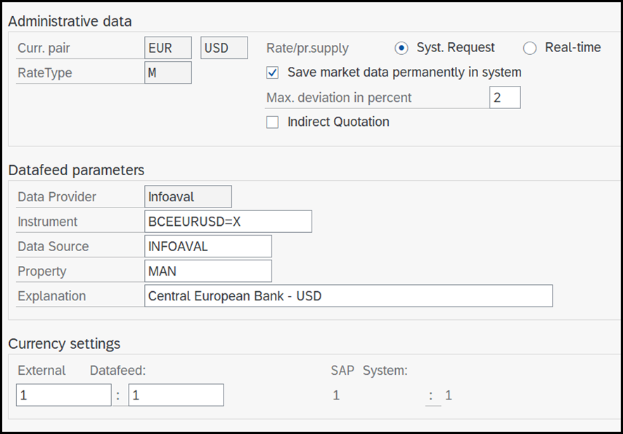 How to Automate Exchange Rate and Interest Rate Updates with SAP’s ...
