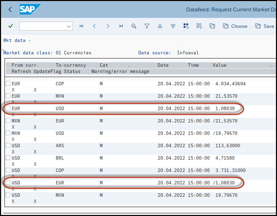 How to Automate Exchange Rate and Interest Rate Updates with SAP’s ...