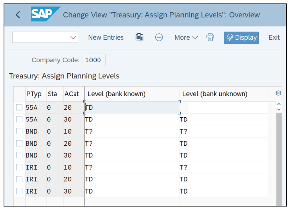 Integrating Cash Management with SAP Treasury and Risk Management