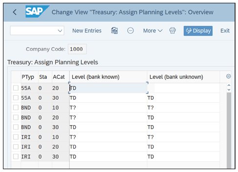 Integrating Cash Management with SAP Treasury and Risk Management