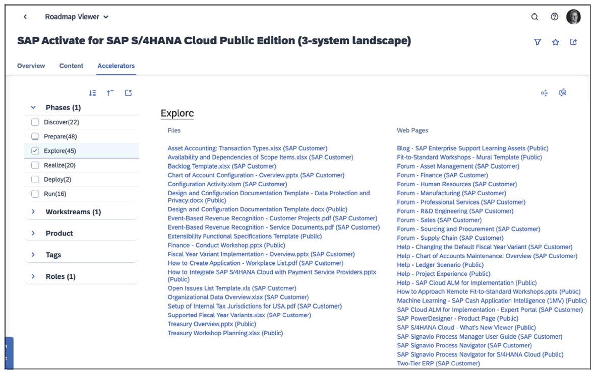 Using the Roadmap Viewer for SAP Activate Projects
