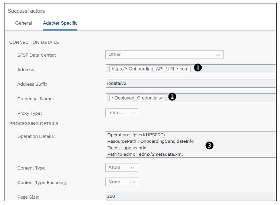 SAP SuccessFactors Integration with SAP ERP