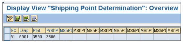 Using a Single SAP System for Stock Transport Order Processes