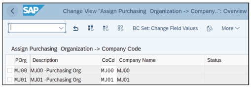 What Are the 4 Organizational Structures of SAP Materials Management?