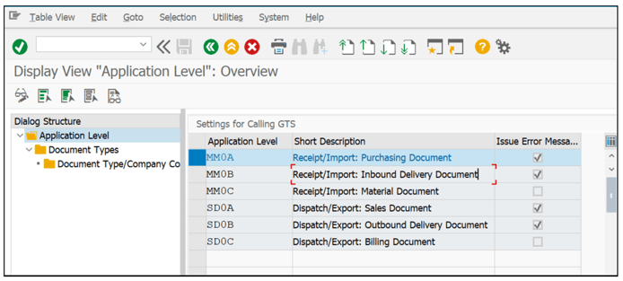 Plug-In Settings for GTS in SAP S/4HANA