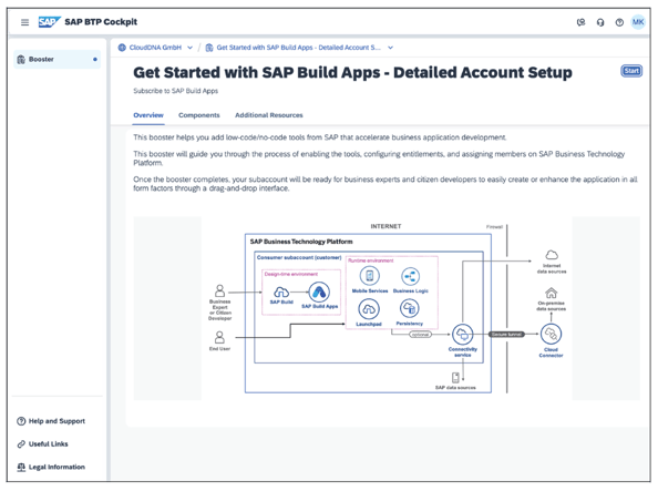 How To Install Sap Build Apps