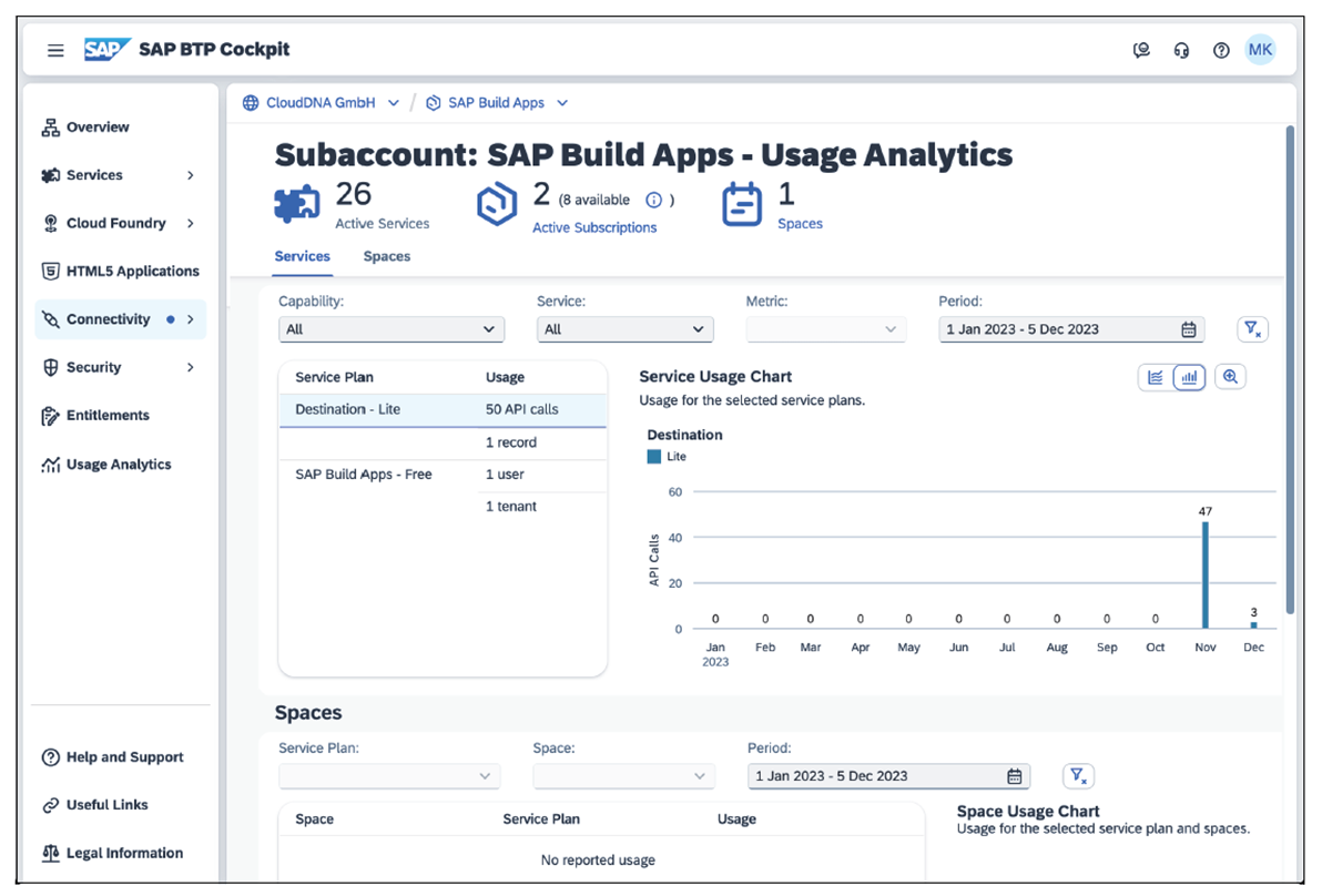 How to Install SAP Build Apps