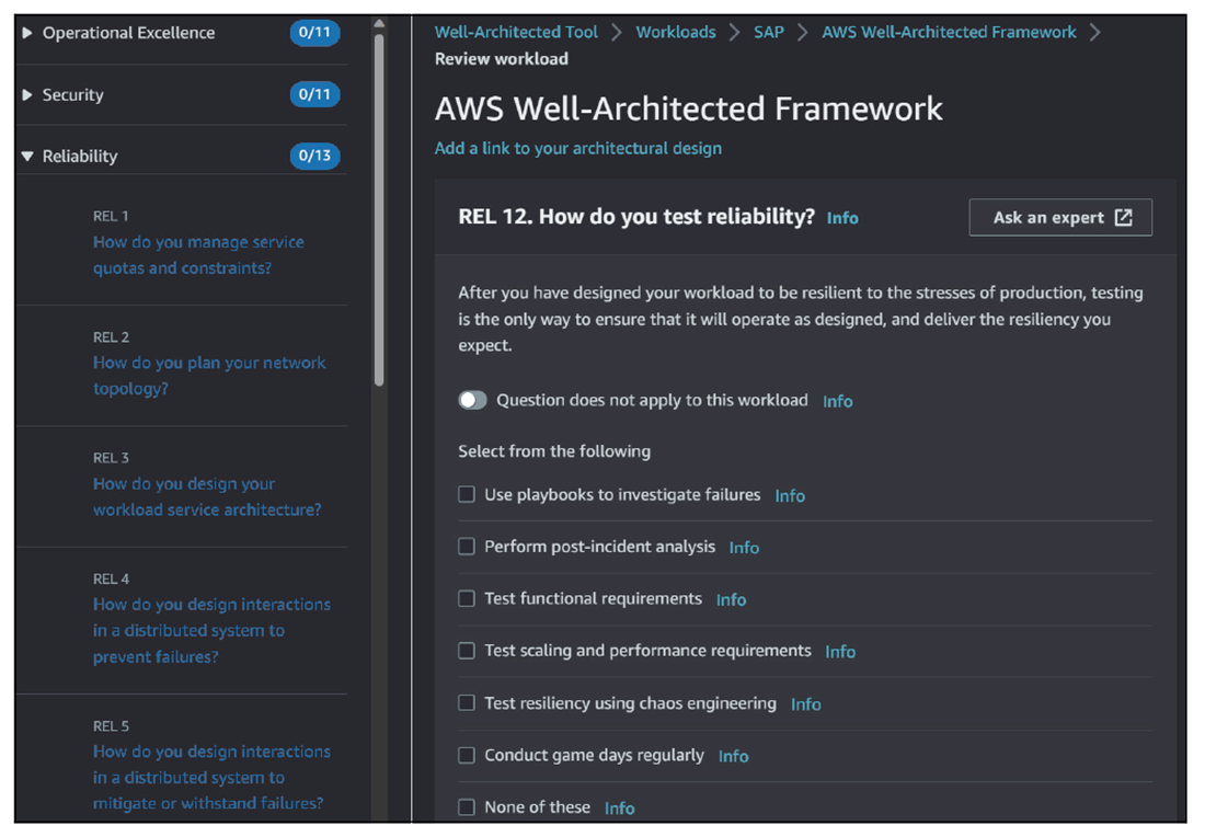 What Is SAP Lens and How Does it Relate to AWS?
