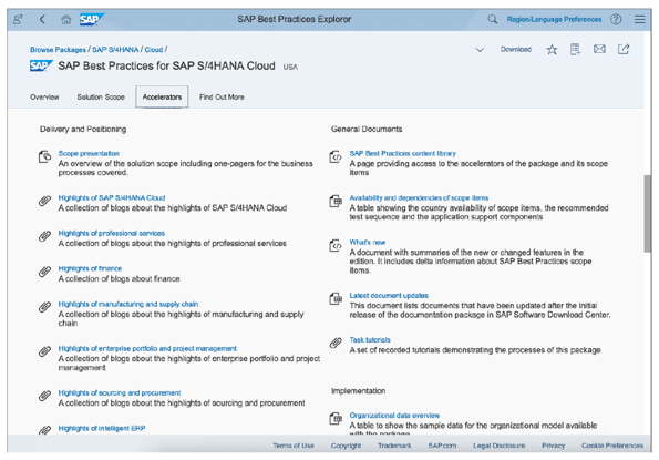 What Are the Best Practices for SAP S/4HANA Cloud?