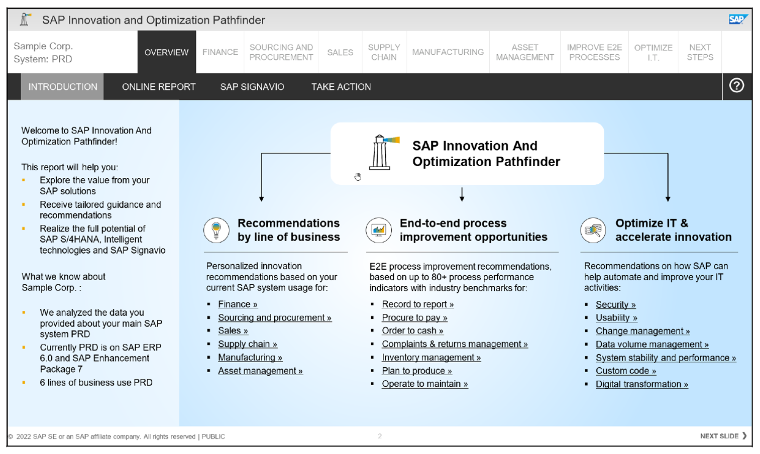 What Is the SAP Innovation and Optimization Pathfinder?