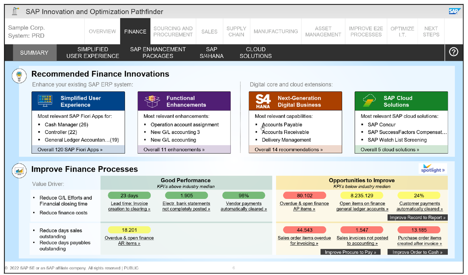 What Is the SAP Innovation and Optimization Pathfinder?