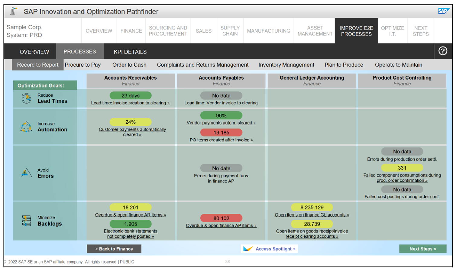 What Is the SAP Innovation and Optimization Pathfinder?