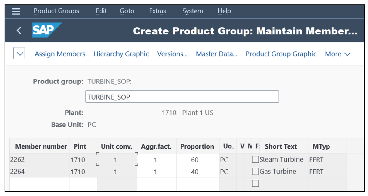 Planning Types in Standard SAP S&OP