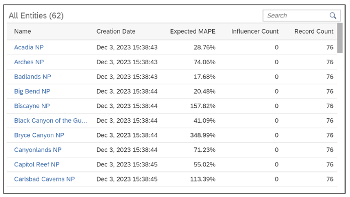 Handling Time Series Models with Missing Data in SAP Analytics Cloud