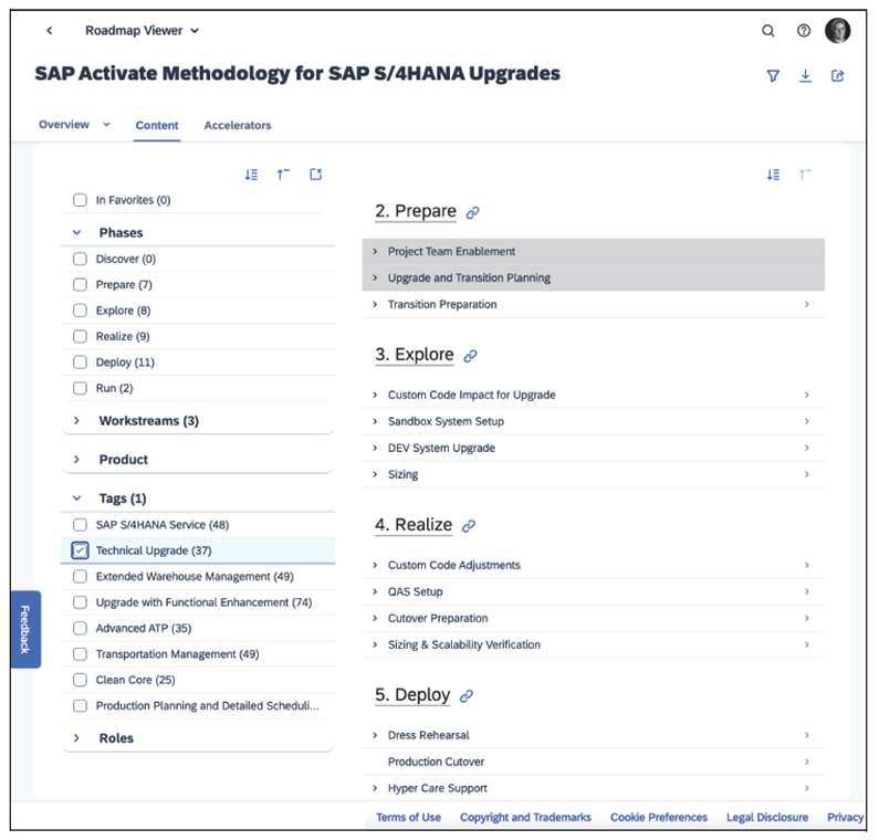 The SAP Activate Roadmap for SAP S/4HANA Upgrades