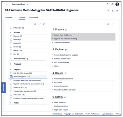The SAP Activate Roadmap for SAP S/4HANA Upgrades