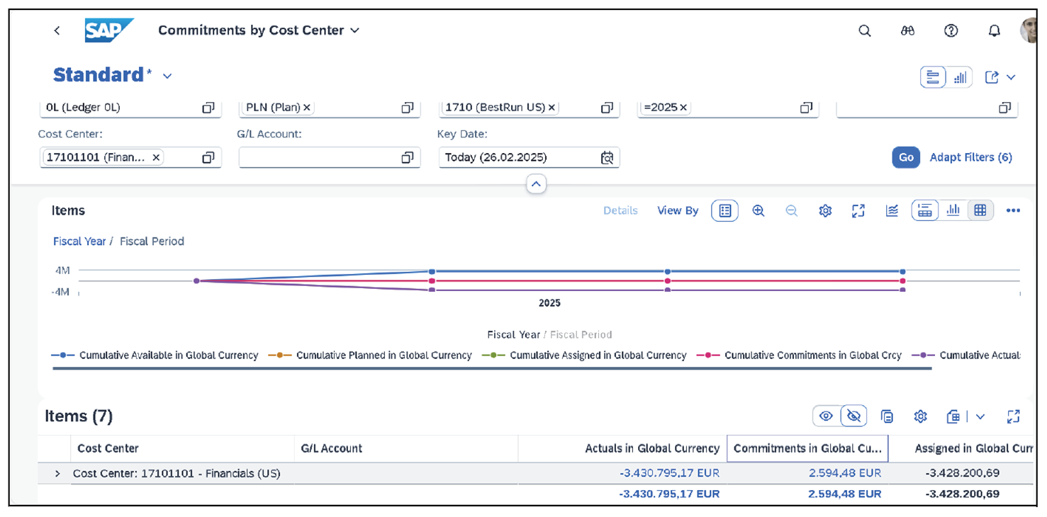 SAP S/4HANA Finance Innovations: Creating Journal Entries for ...