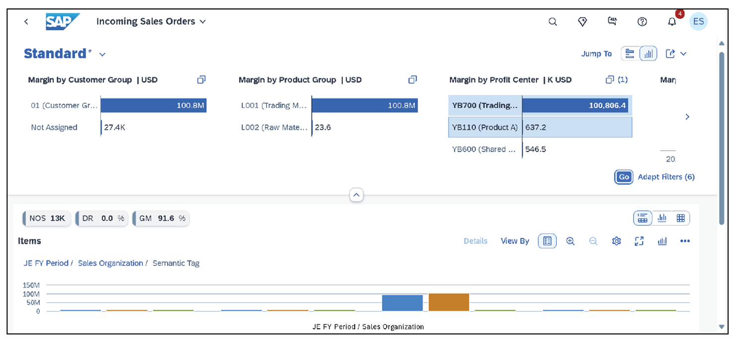 SAP S/4HANA Finance Innovations: Creating Journal Entries for ...