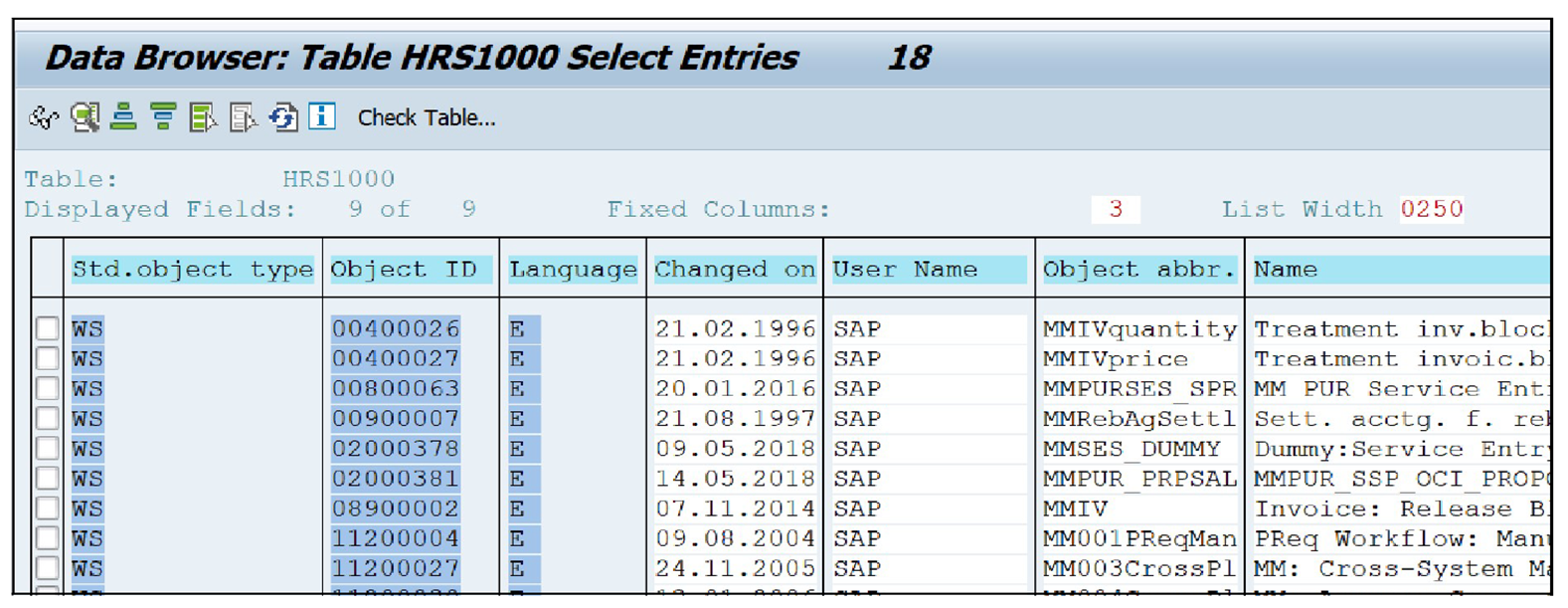 What Are Standard Workflows in SAP S/4HANA?