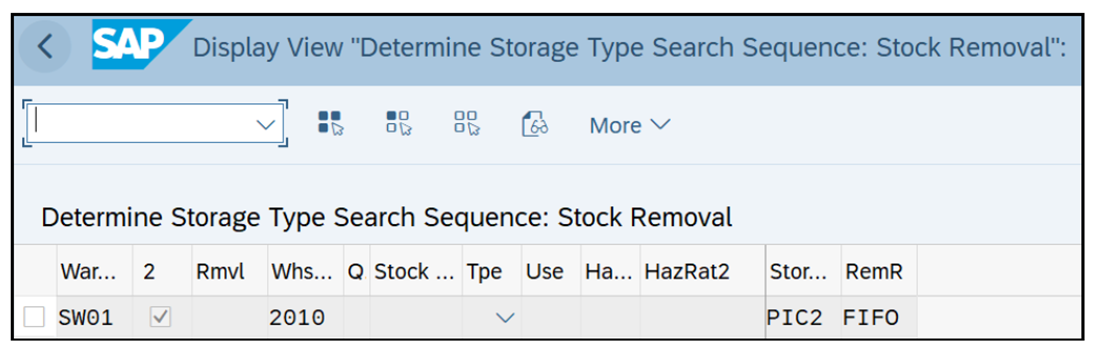 Two-Step Picking in SAP EWM